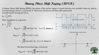 3.2 modulation formats bpsk, qpsk, oqpsk, | PDF