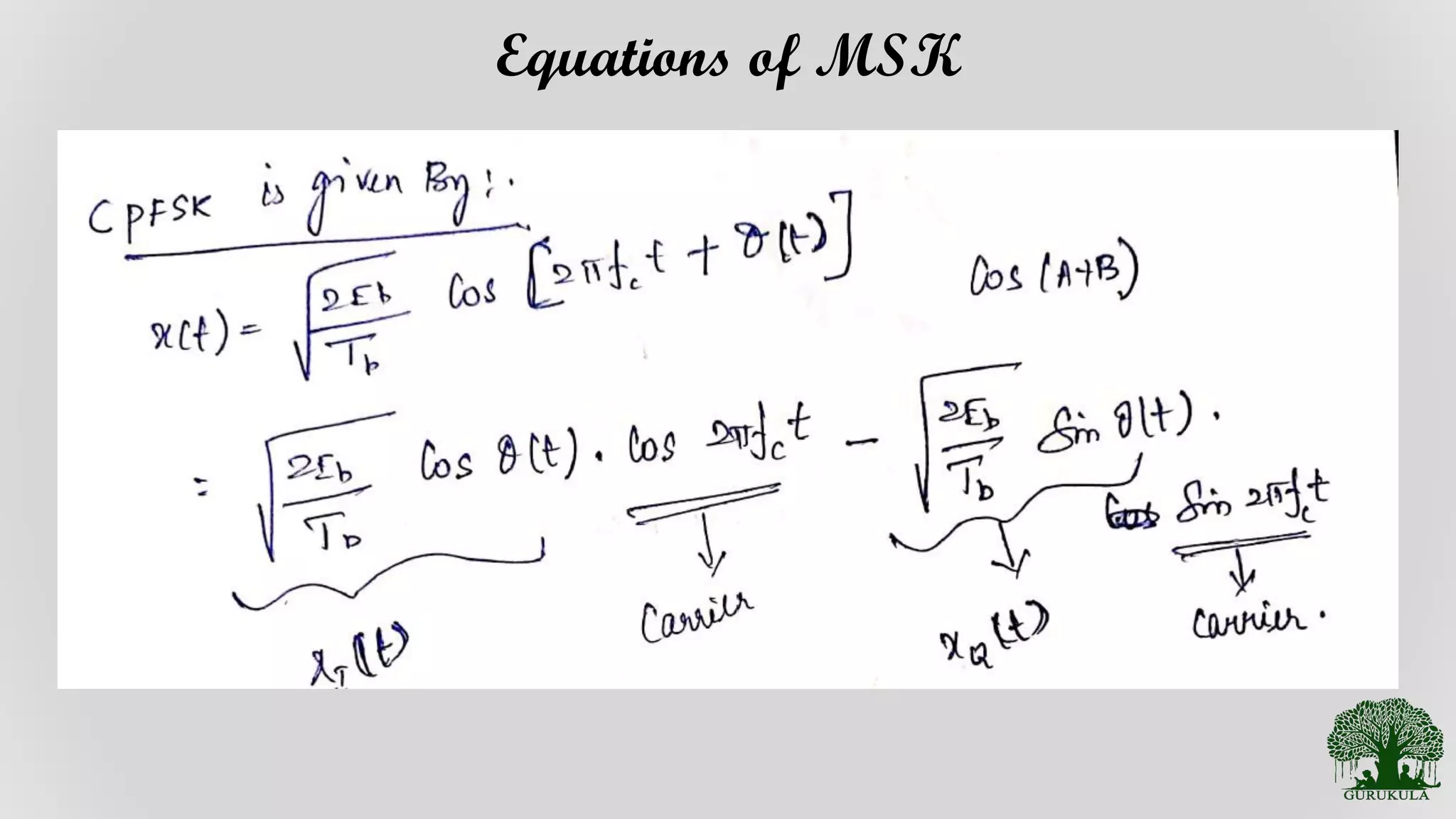 3.3 modulation formats msk and gmsk | PDF