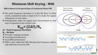 3.3 modulation formats msk and gmsk | PDF