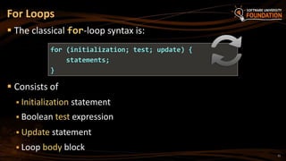 05. Java Loops Methods And Classes | Ppt