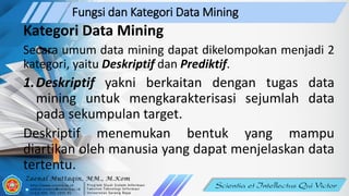 3. Konsep Data Mining | PDF