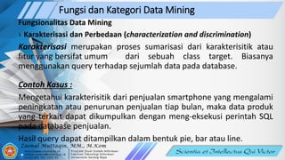 3. Konsep Data Mining | PDF