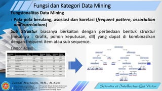 3. Konsep Data Mining | PDF