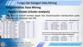 3. Konsep Data Mining | PDF