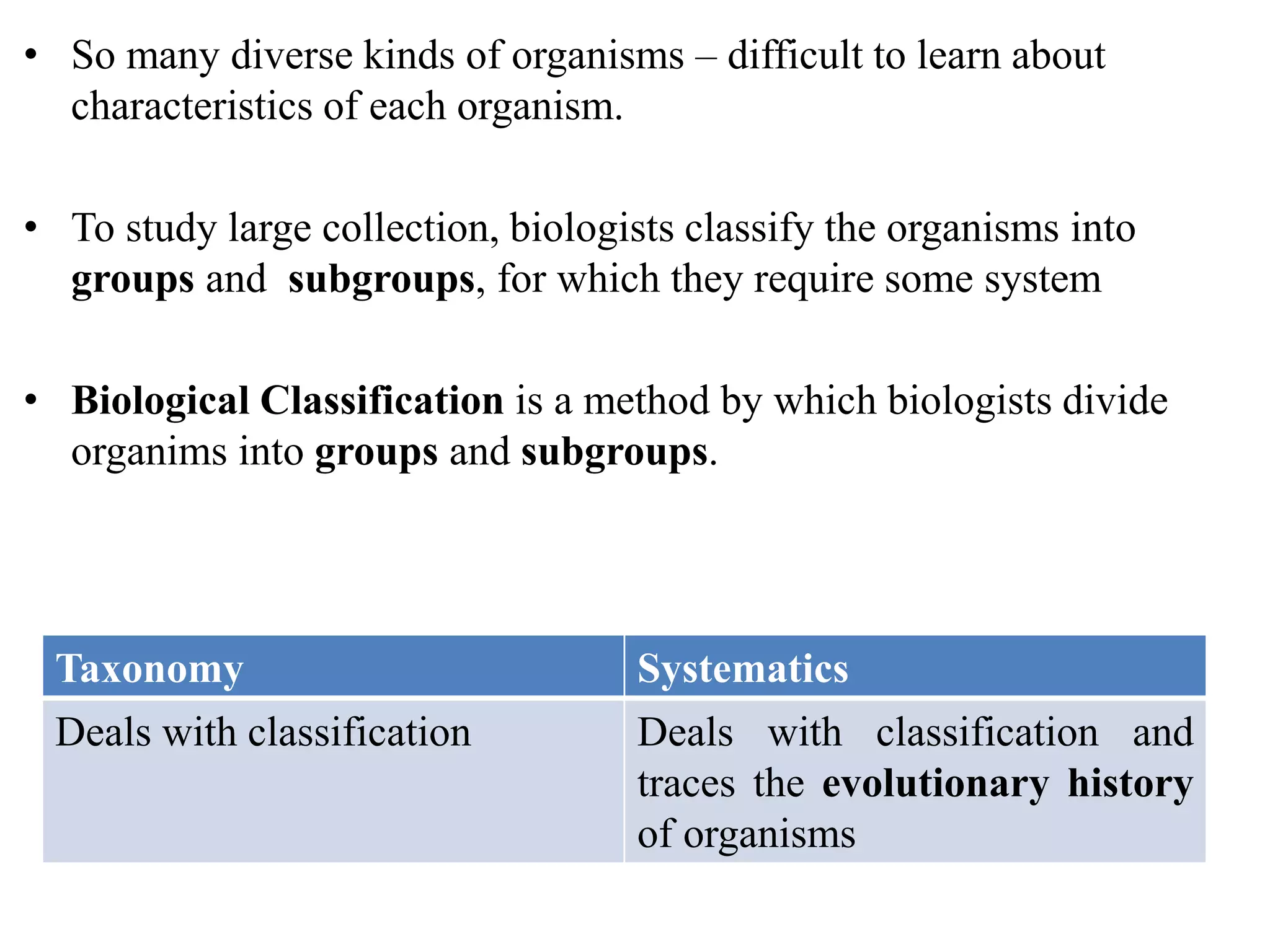 3.2 classification aims and principles - Biology - Class 9 - FBISE ...