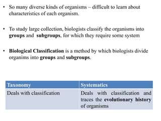 Class Biology Classification