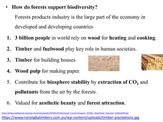 3.6 conservation of biodiversity - Biology - Class 9 - FBISE ...