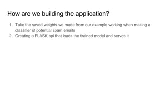 Machine learning in the wild deployment | PPT