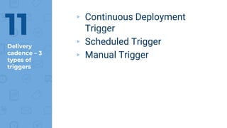 Building a Release Strategy | PPT