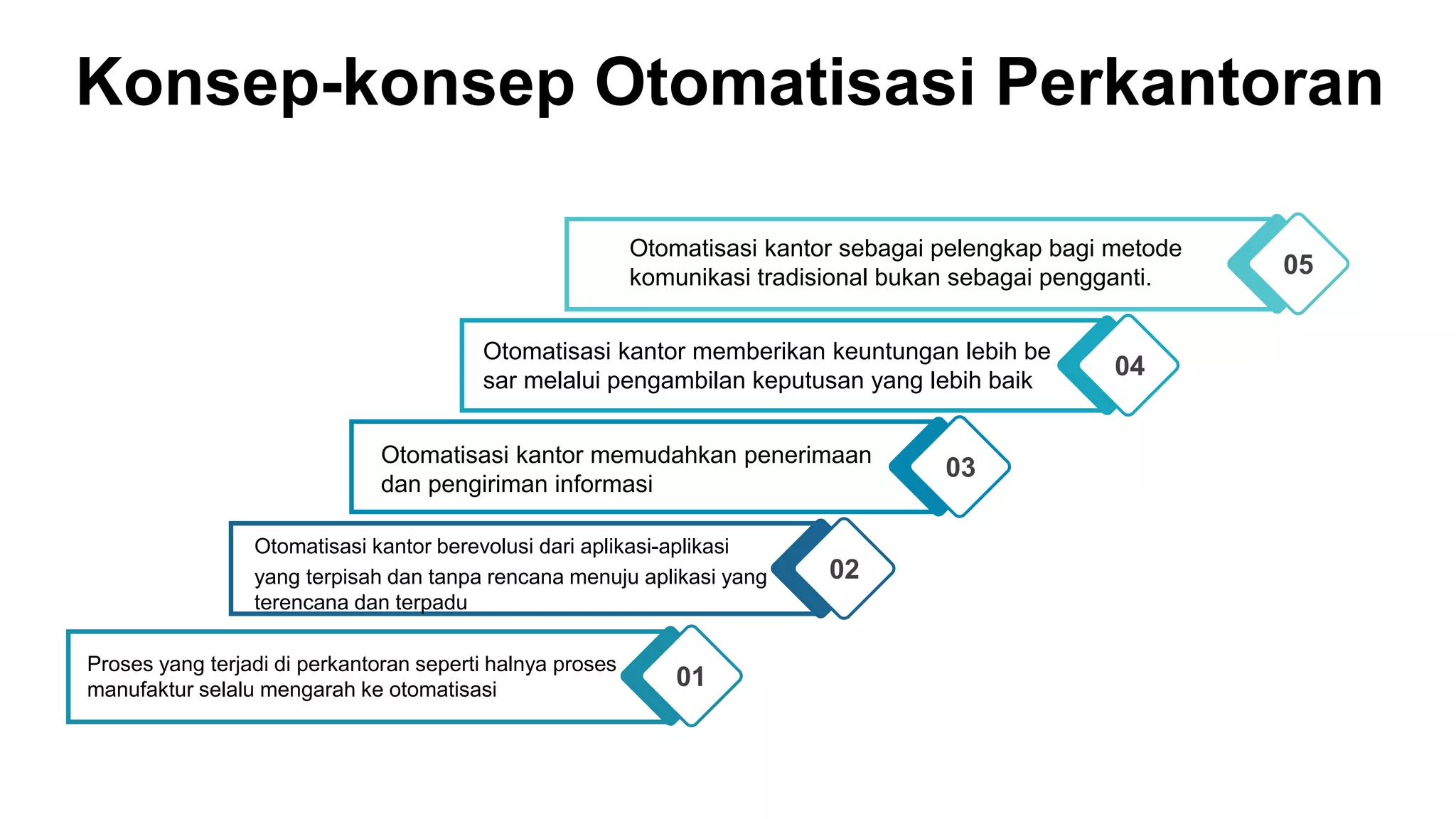 3. otomatisasi perkantoran | PPTX