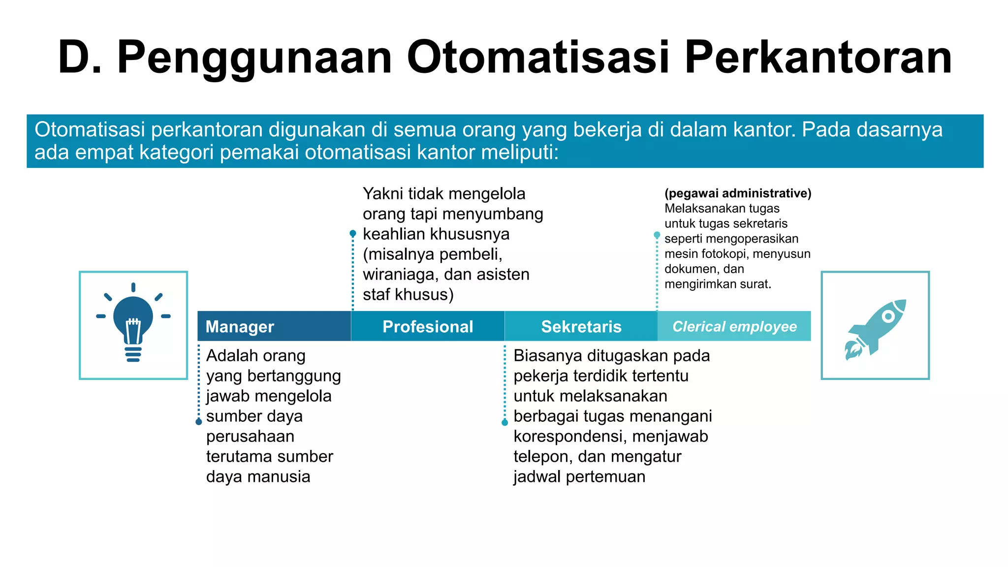 3. otomatisasi perkantoran | PPTX