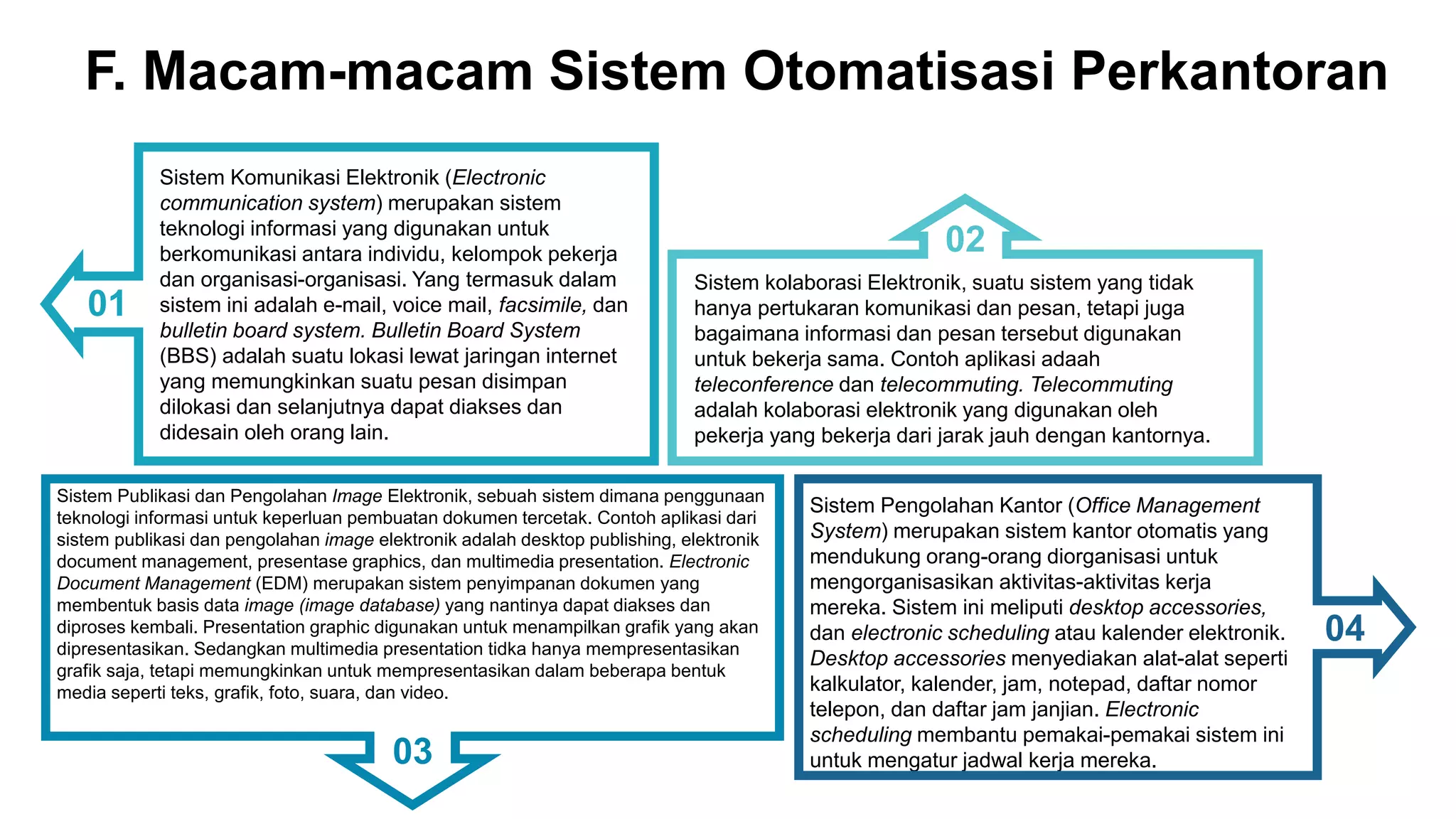 3. otomatisasi perkantoran | PPTX
