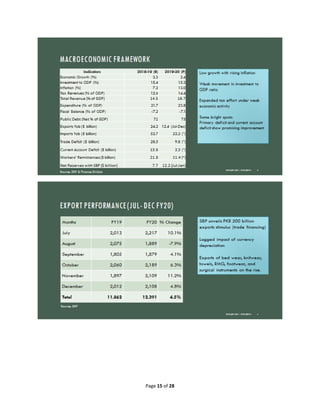 Review of Export Development Fund | PDF