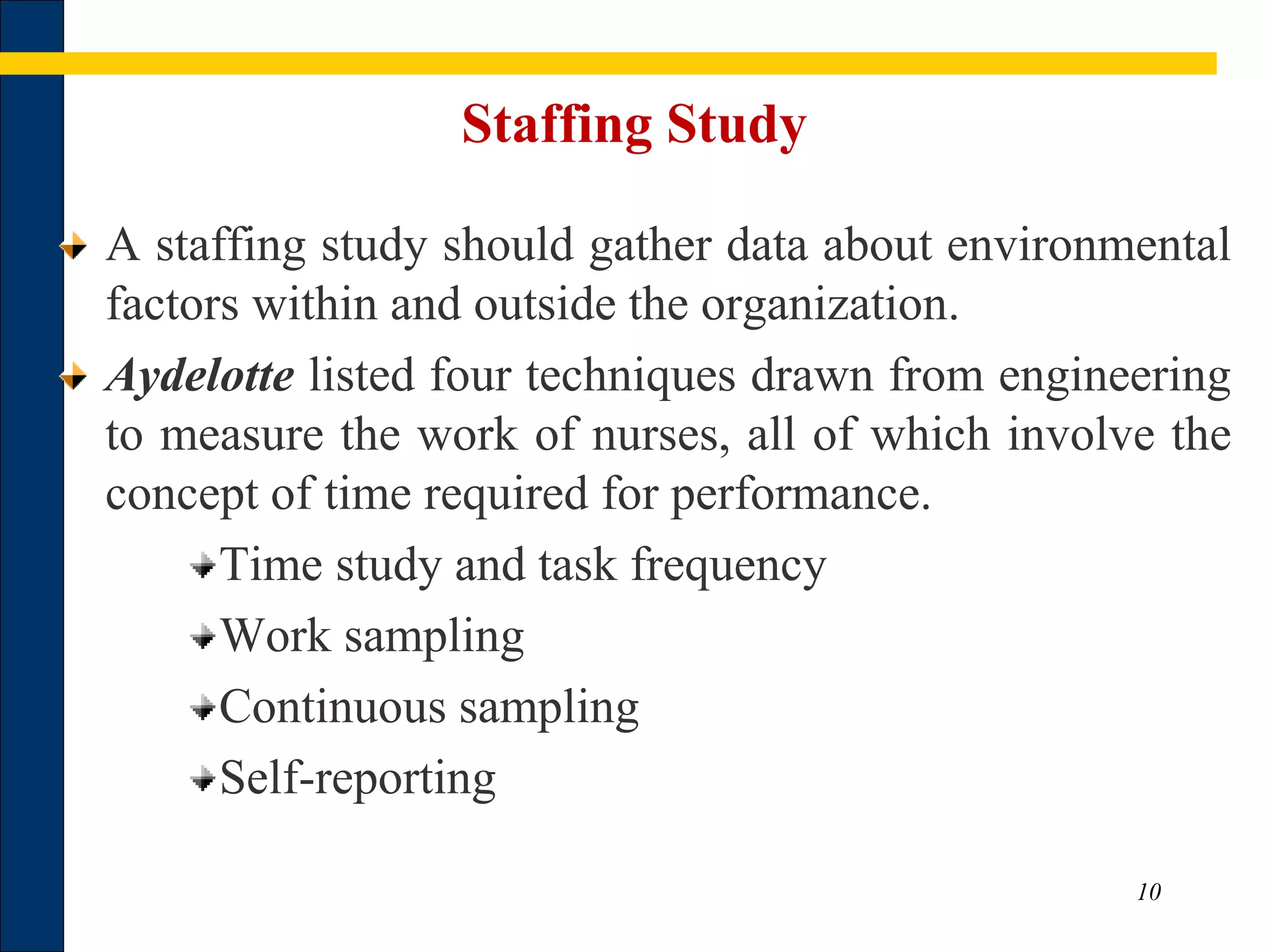 Staffing- Nursing Management | PPT
