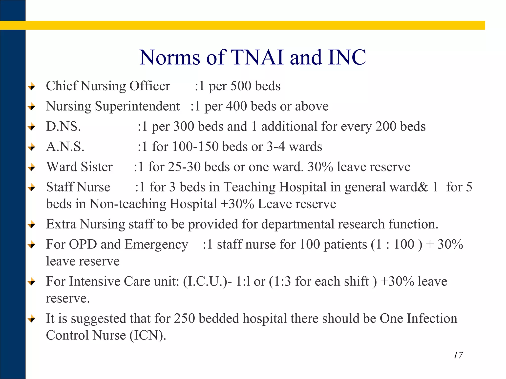 Staffing- Nursing Management | PPT