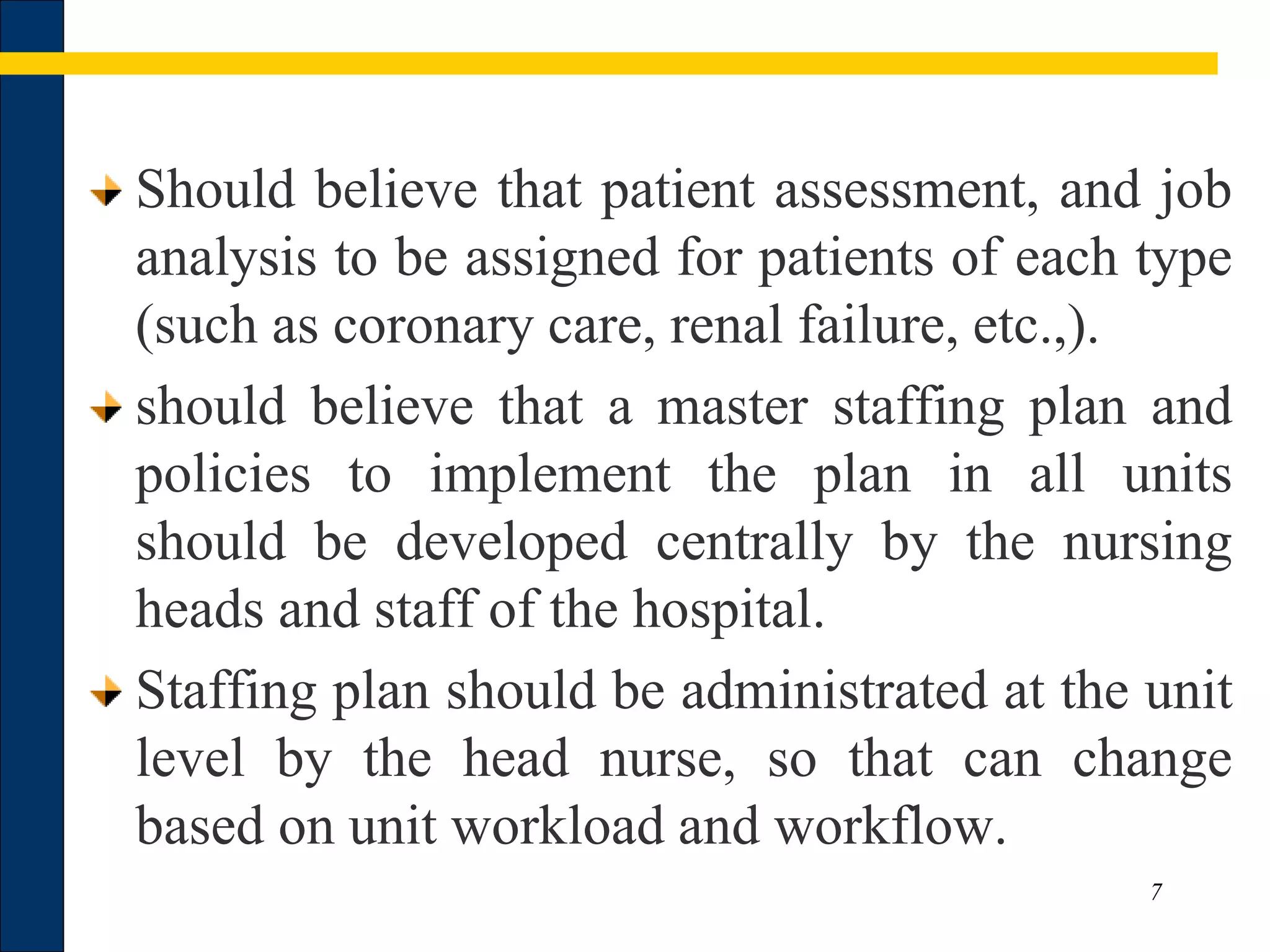 Staffing- Nursing Management | PPT