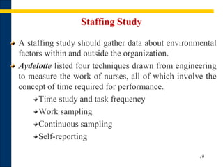Staffing- Nursing Management | PPT