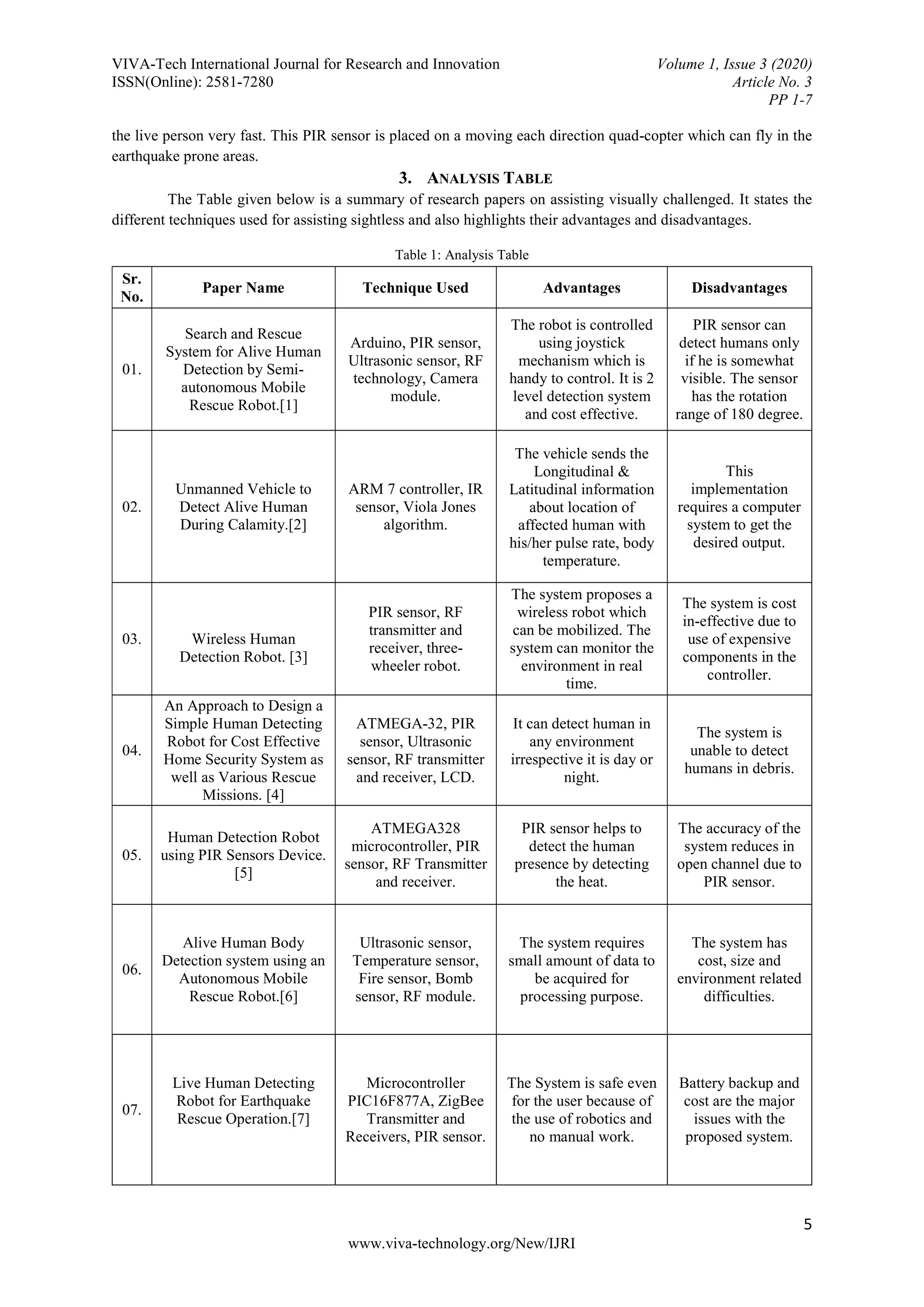 Detecting Alive Human Using Robot for Rescue Operation | PDF
