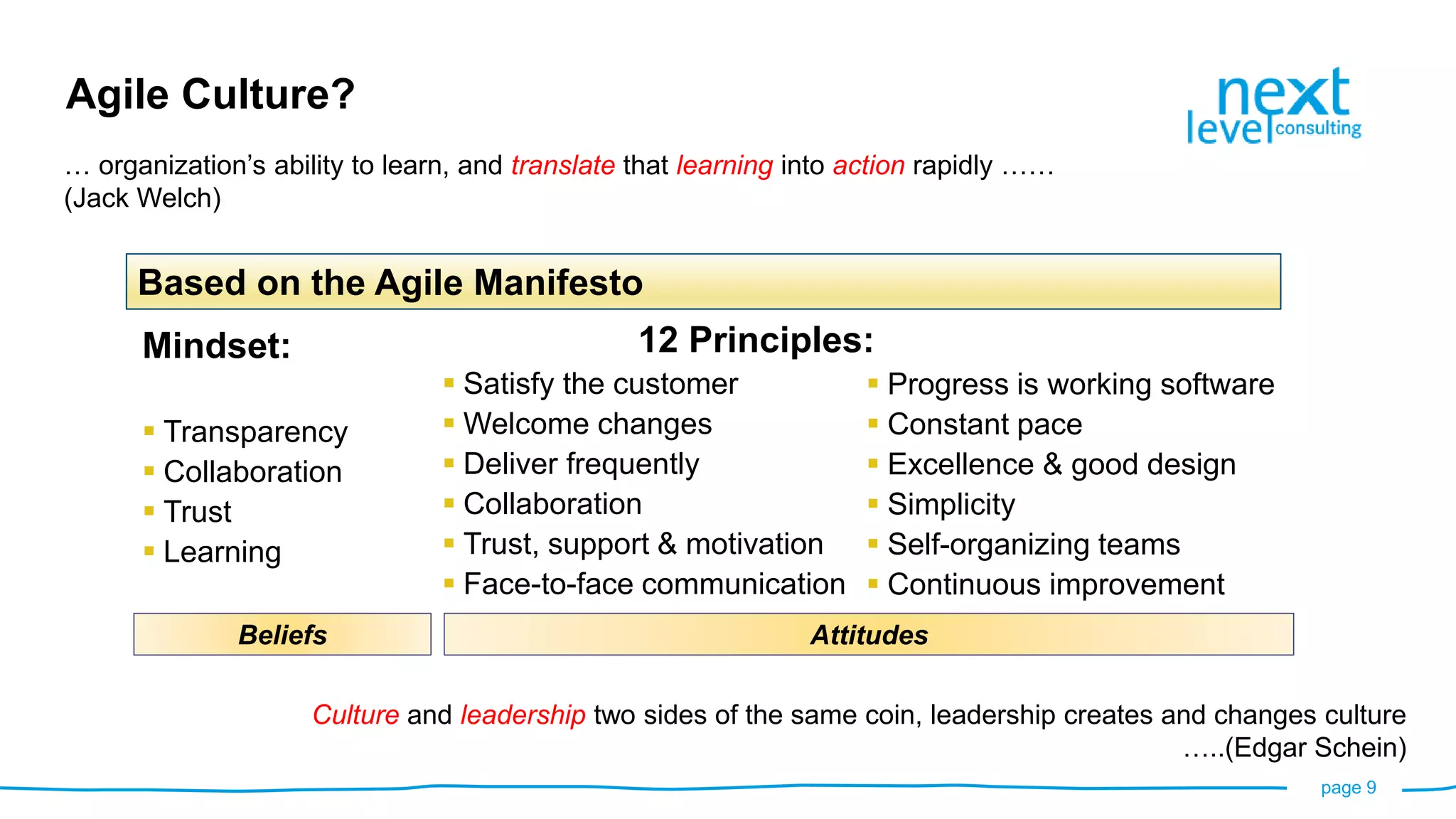 Building an Agile Culture | PPT