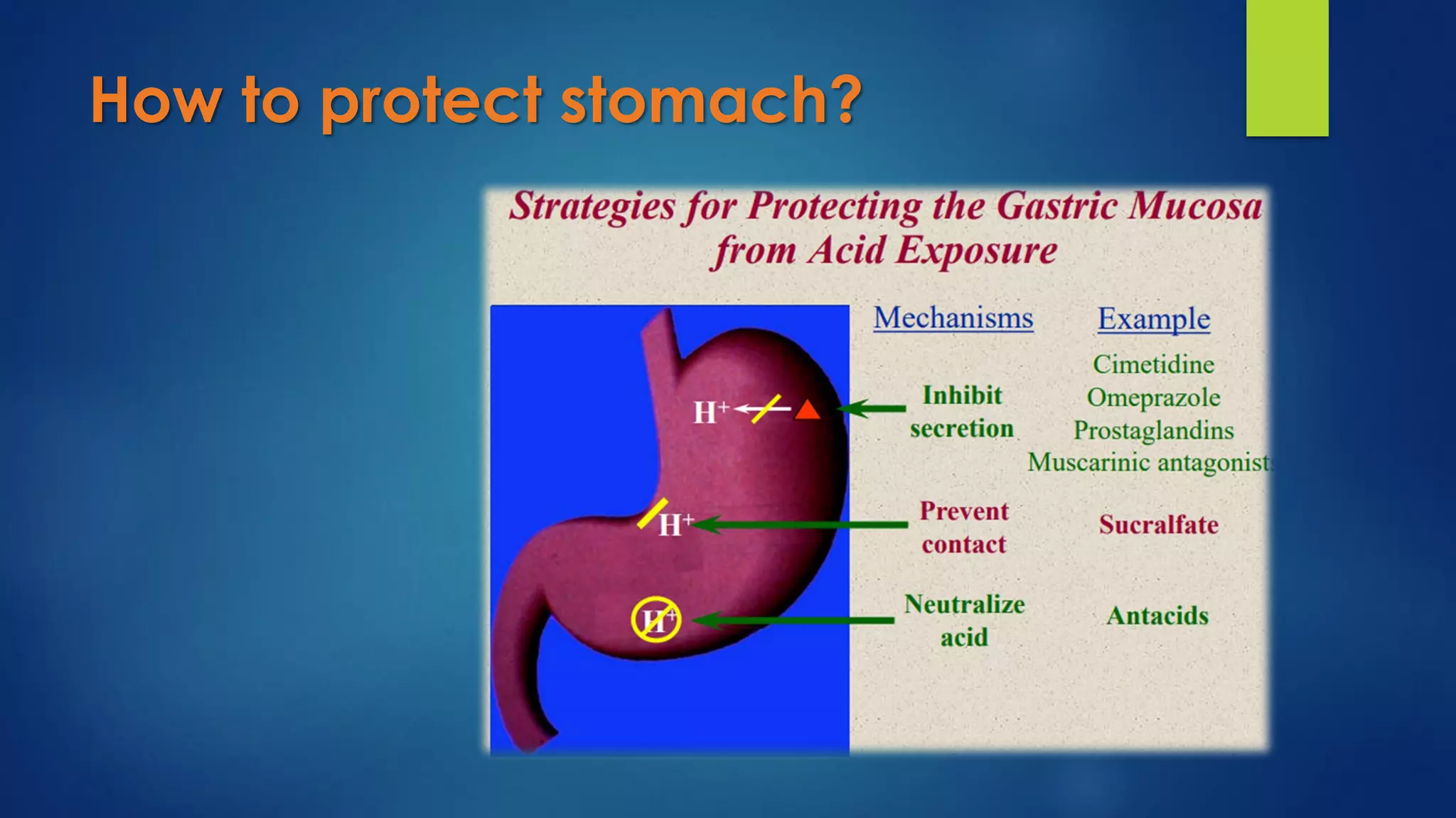 3. drugs used in gastrointestinal system | PDF
