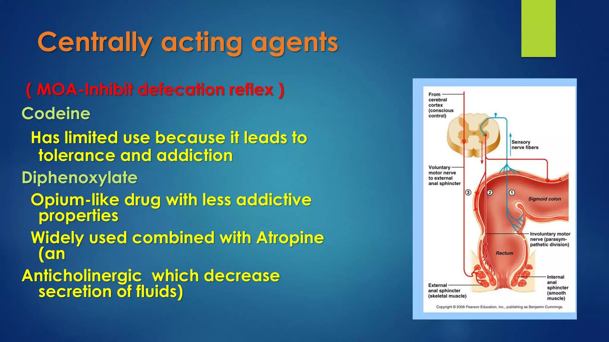 3. drugs used in gastrointestinal system | PDF