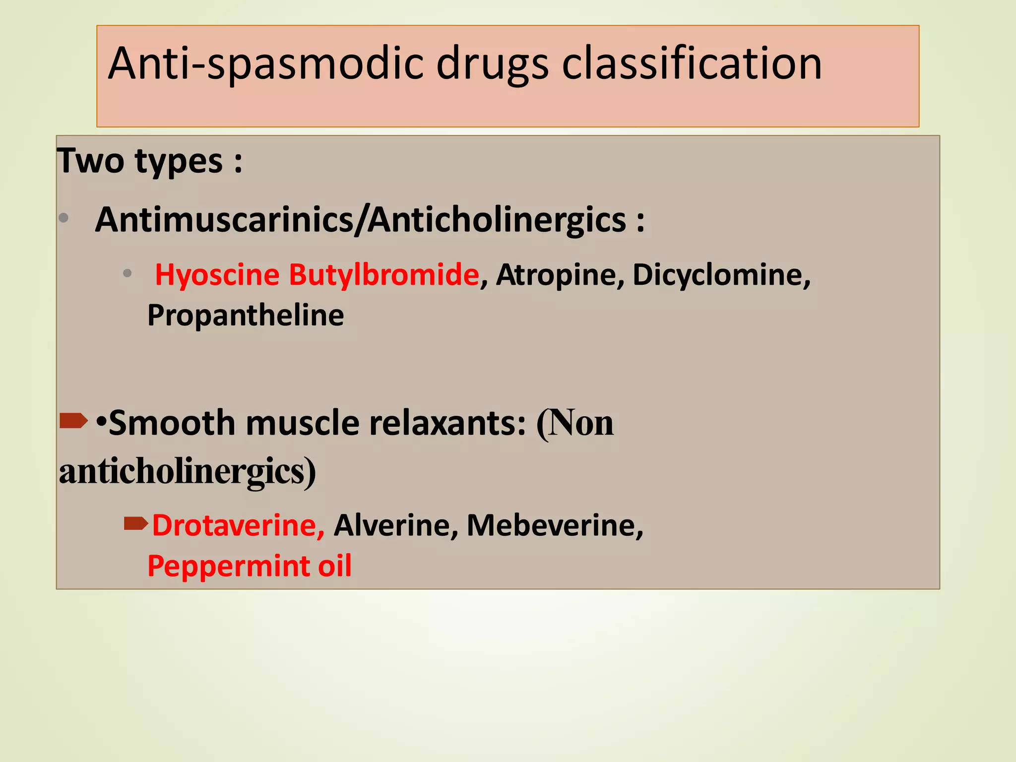 3.1antispasmodicdrugs | PDF