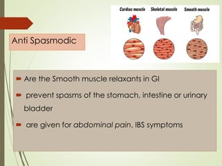 3.1antispasmodicdrugs | PDF