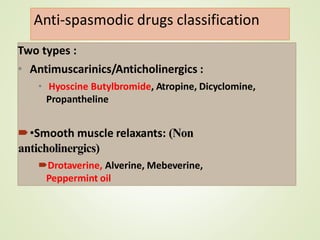 3.1antispasmodicdrugs | PDF