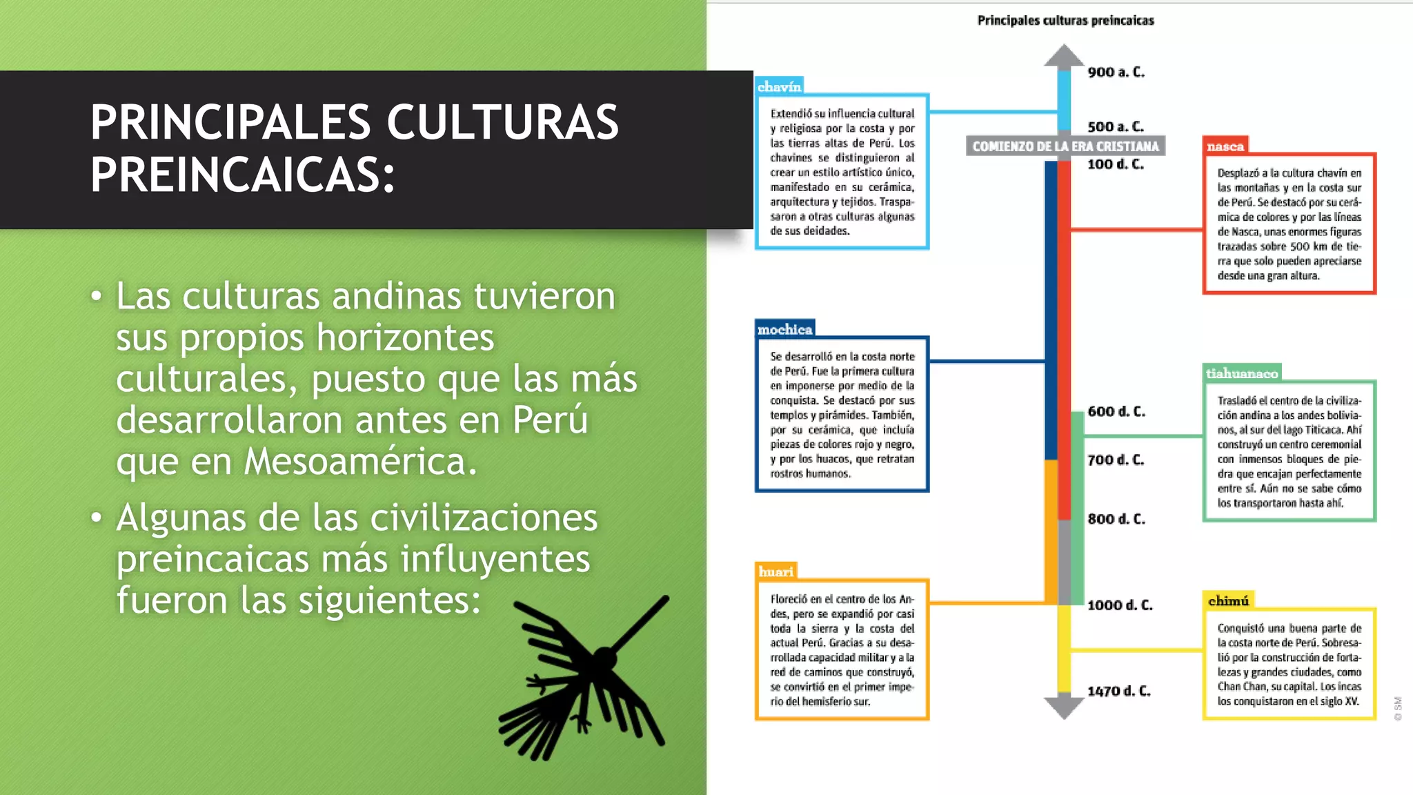 Grandes Civilizaciones (Mayas, Aztecas e Incas) | PPTX