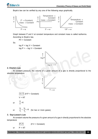 theory of gases and solid state | PDF