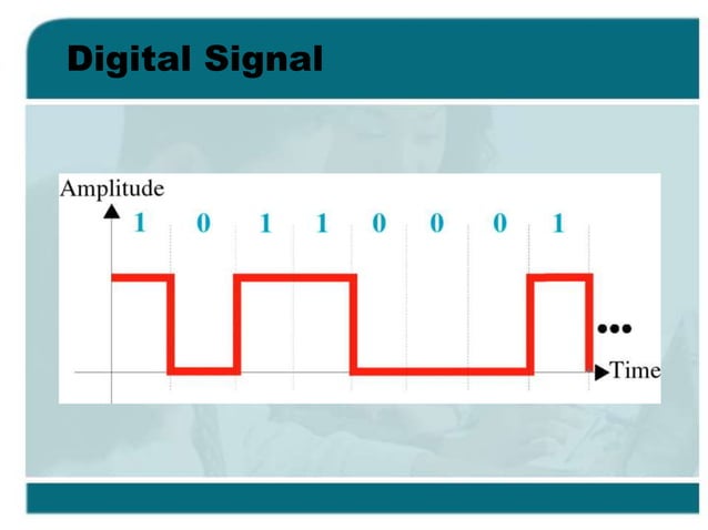 Sybsc It Computer Networks Unit I Data And Signals Ppt