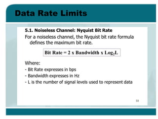 SYBSC IT COMPUTER NETWORKS UNIT I Data and Signals | PPTX
