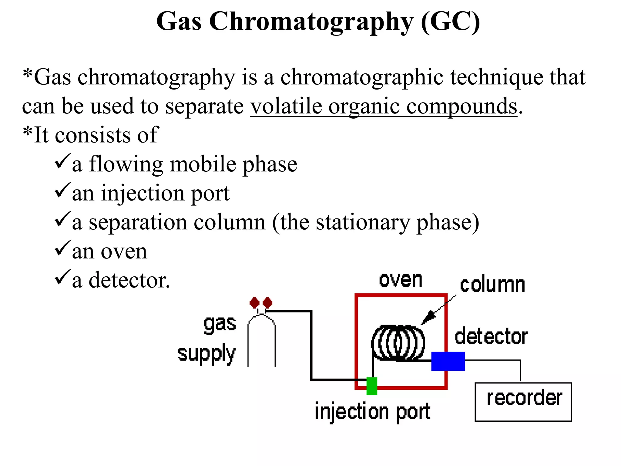 Gas chromatography by KK Sahu sir | PPT | Free Download