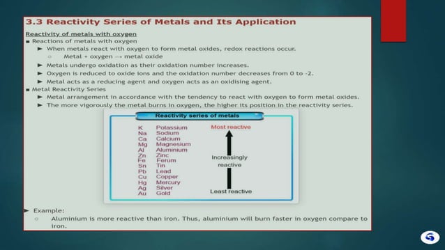 3.3 reactivity series of metals and its application | PPTX