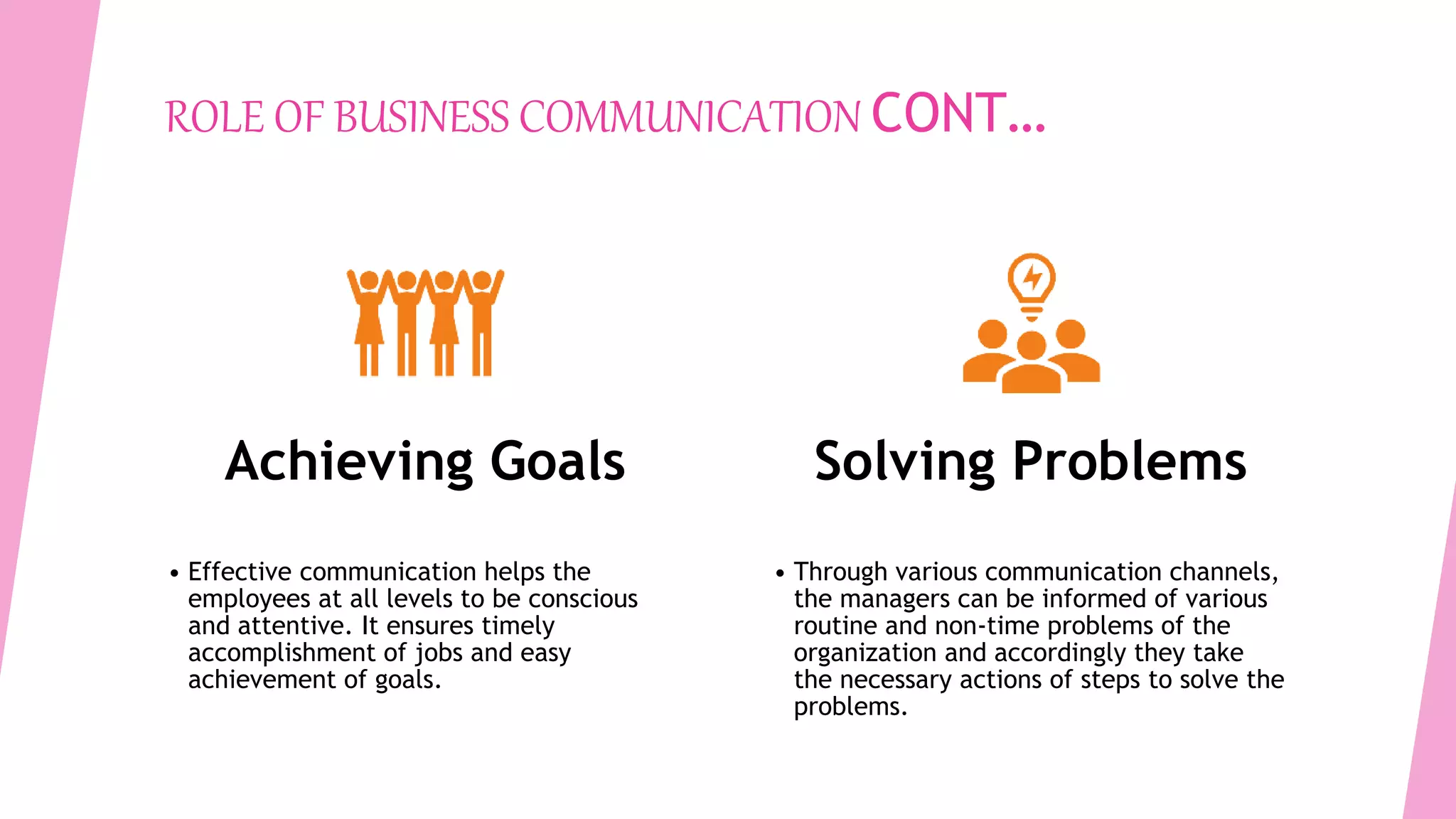 Role of Business Communication | PPTX