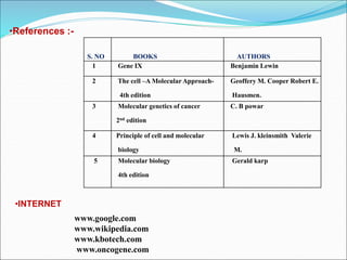 biology of cancer | PPT