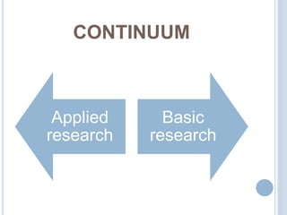 3.Research continuum in physiotherapy field | PPTX