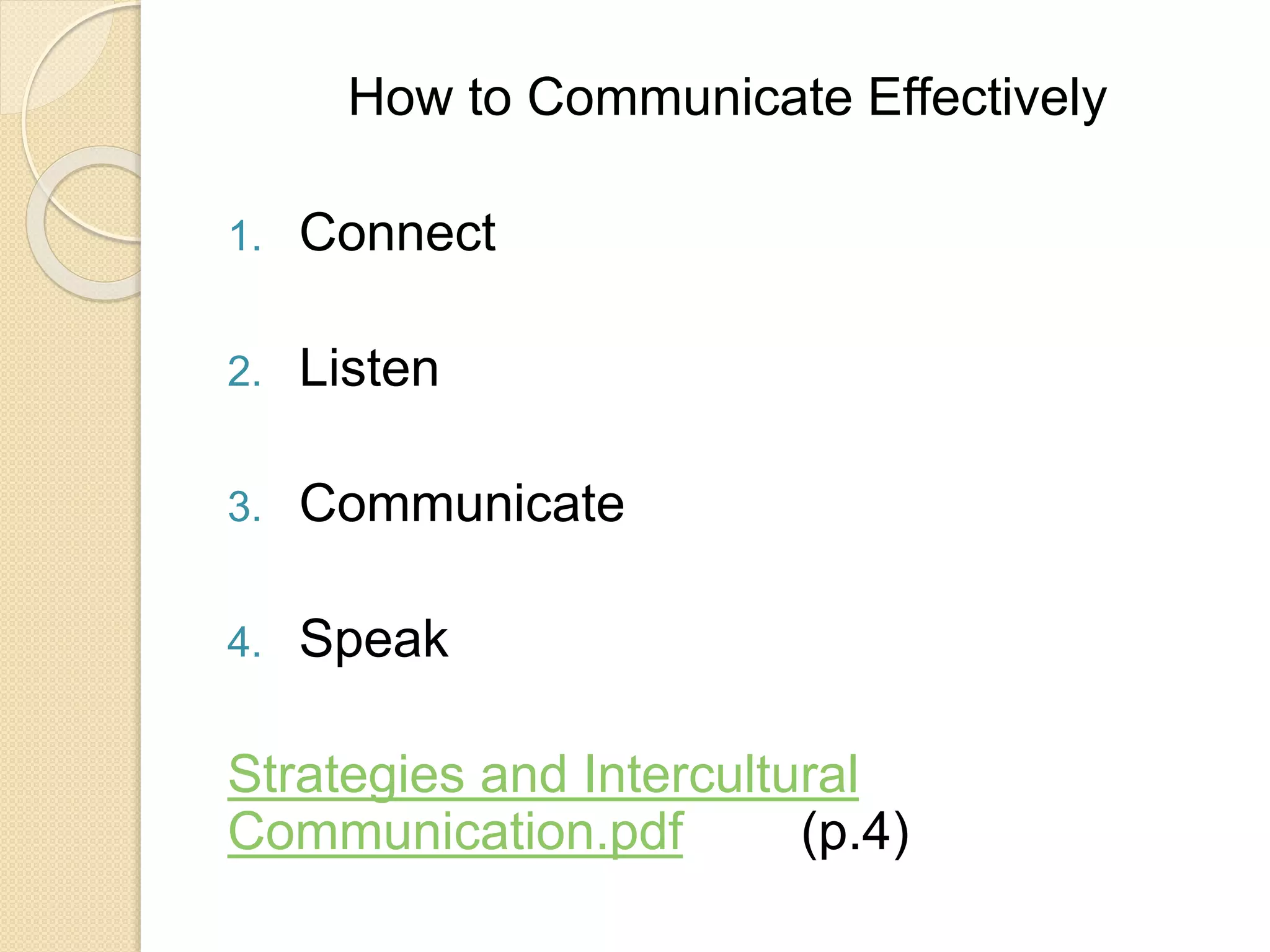3. communication breakdown and strategies to avoid it | PPTX