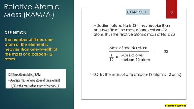 3.1 relative atomic mass and relative molecular mass Chemistry Spm | PPT