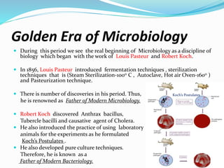 Modern Microbiology Lab