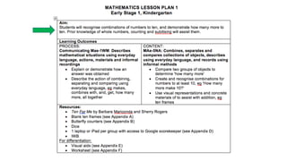 3.2.1 Plan, structure and sequence learning programs | PPT