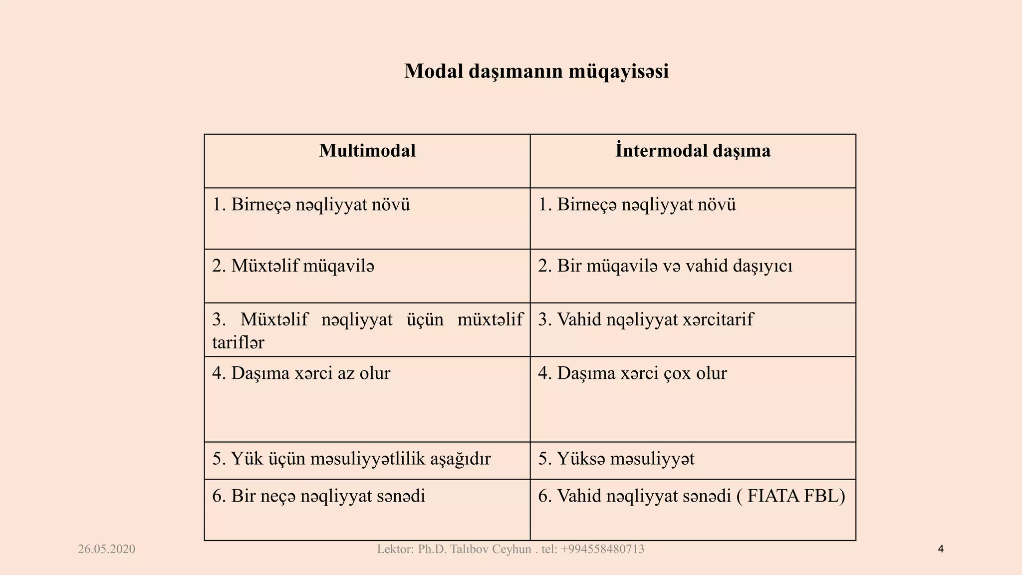 3. logistika neqliyyat dashima novleri. | PPT