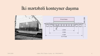 3. logistika neqliyyat dashima novleri. | PPT