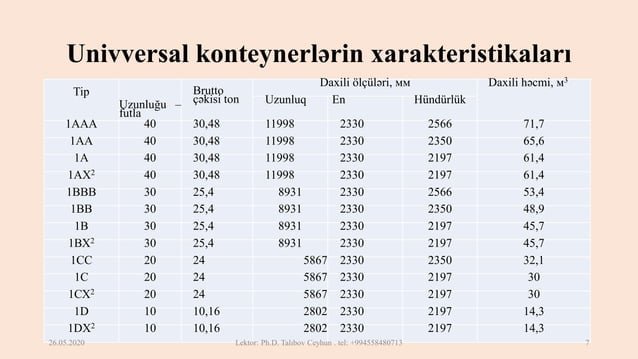 3. logistika neqliyyat dashima novleri. | PPT