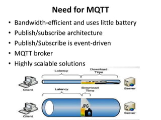 Introduction to MQ Telemetry Transport (MQTT) | PPTX | Computer Networking | Computing