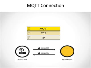 Introduction to MQ Telemetry Transport (MQTT) | PPTX | Computer Networking | Computing