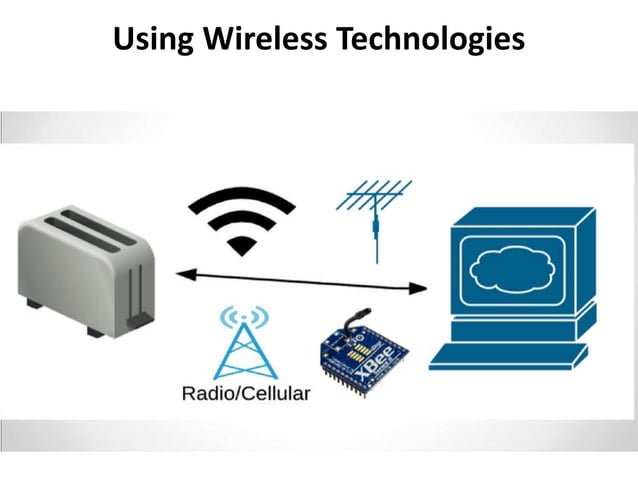 Introduction To Mq Telemetry Transport Mqtt Pptx Computer