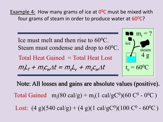 Heat | PPTX