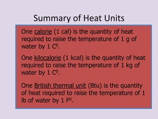 Heat | PPTX