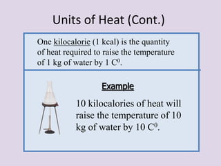 Heat | PPT